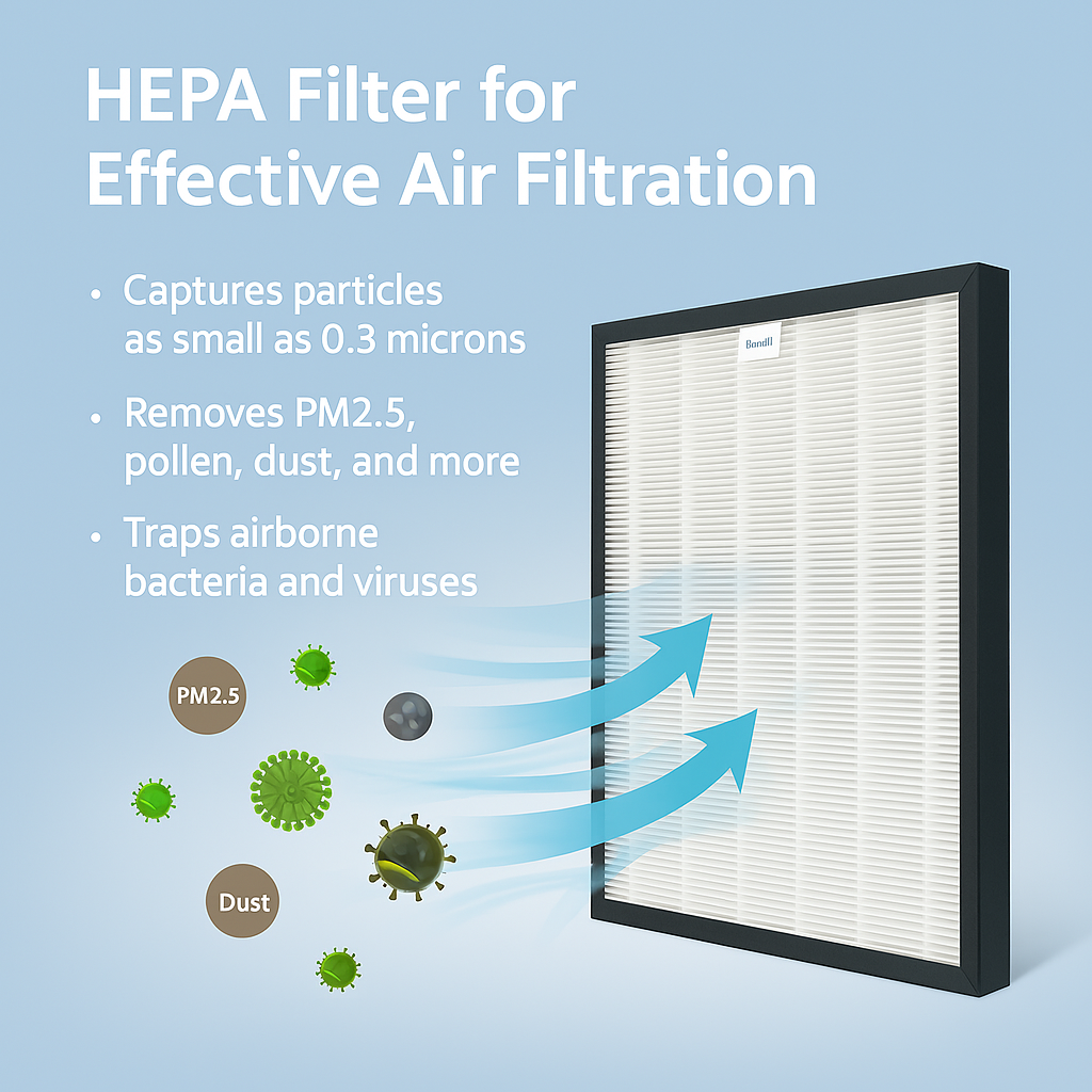 For Sharp air purifier filter FZ-F30HFE hepa + carbon FP-F30TA FP-J30TA FP-GM30B KC-F30TA FP ...