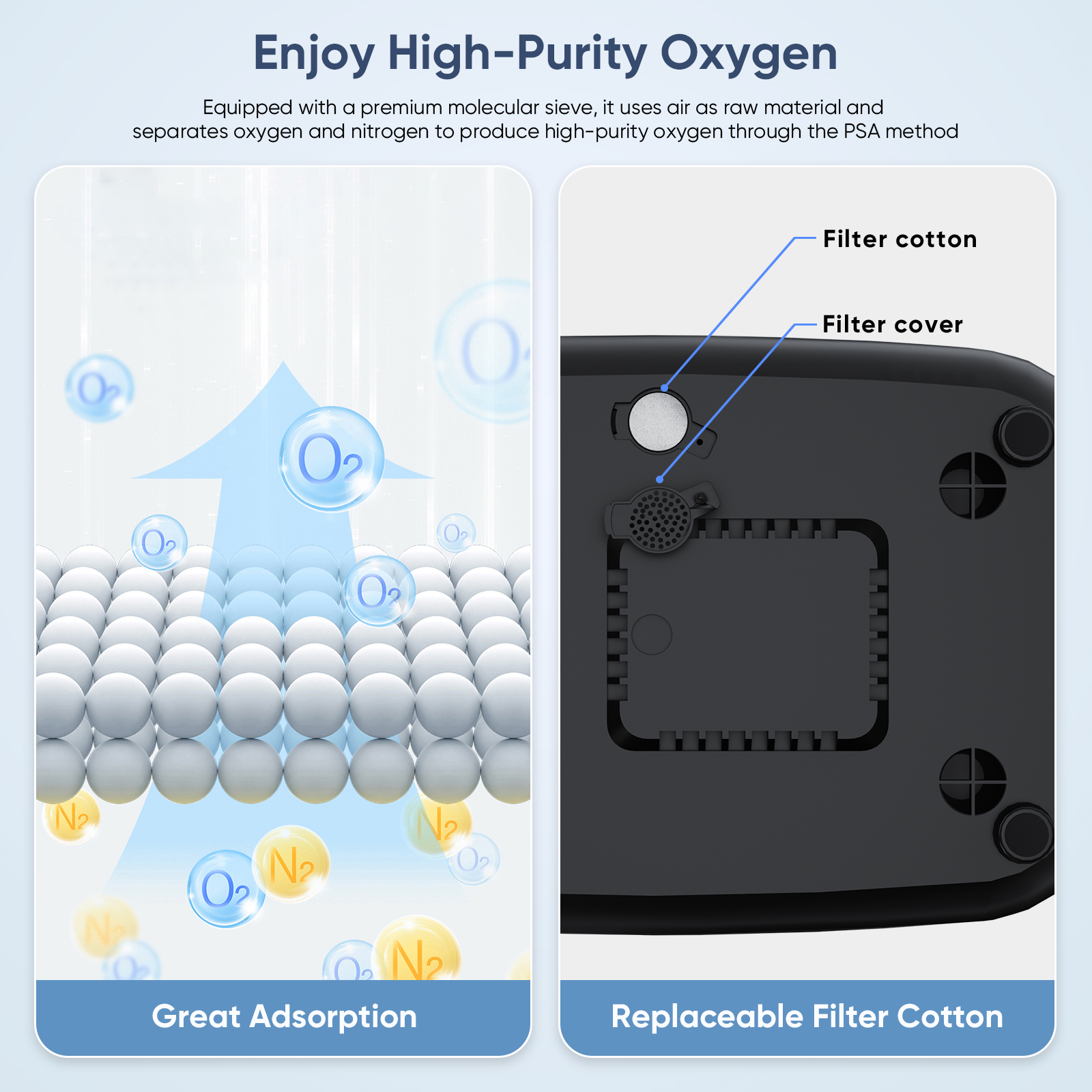 ⭐Local Warehouse+COD⭐ 1L-6L Home Oxygen Concentrator Touch Screen ...