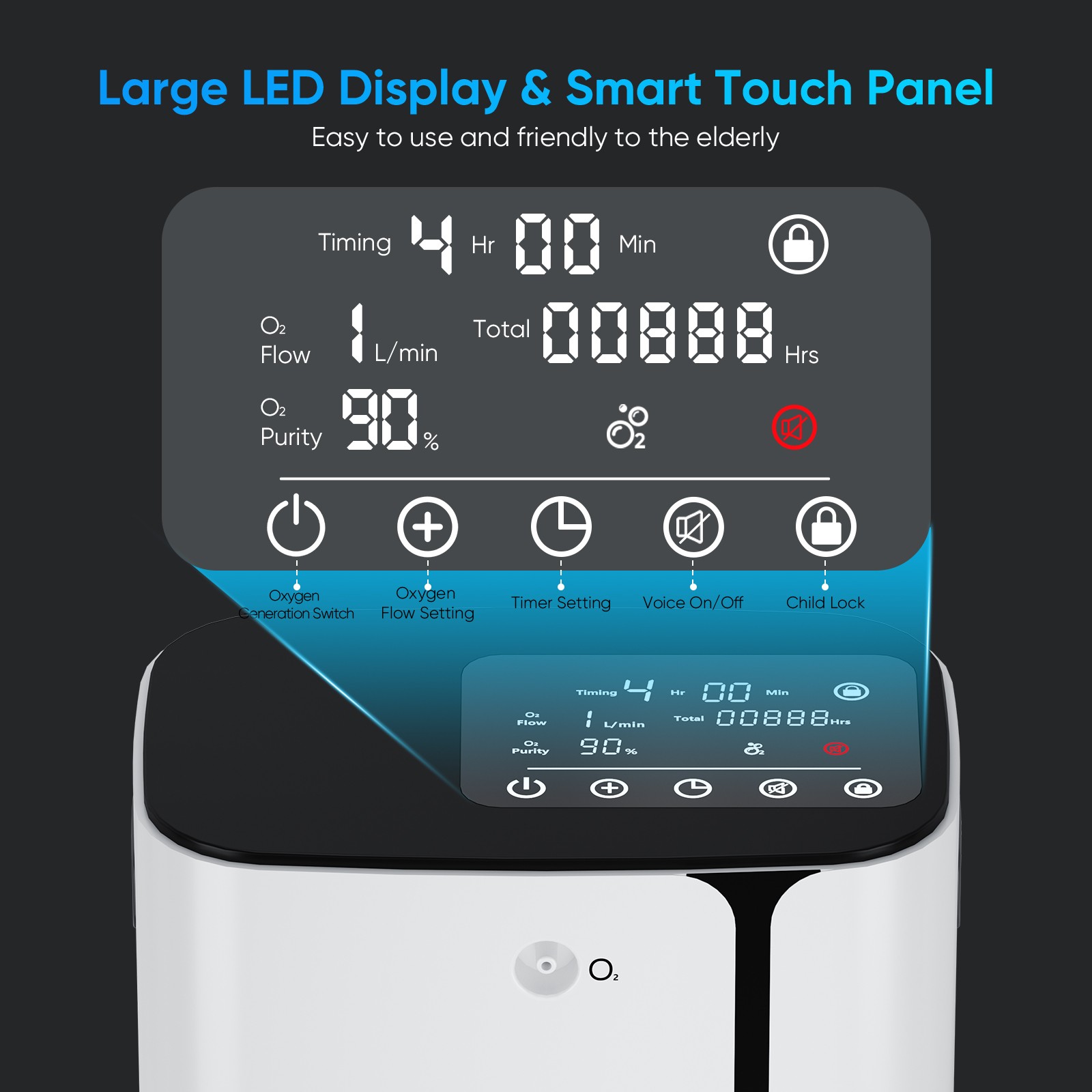 ⭐Local Warehouse+COD⭐ 1L-6L Home Oxygen Concentrator Touch Screen ...