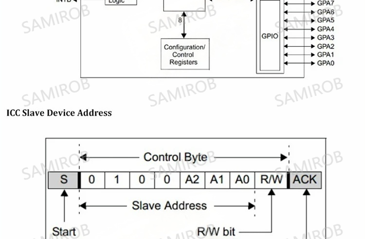 MCP23017 Serial Interface Module IIC I2C SPI Bidirectional 16-Bit I/O ...