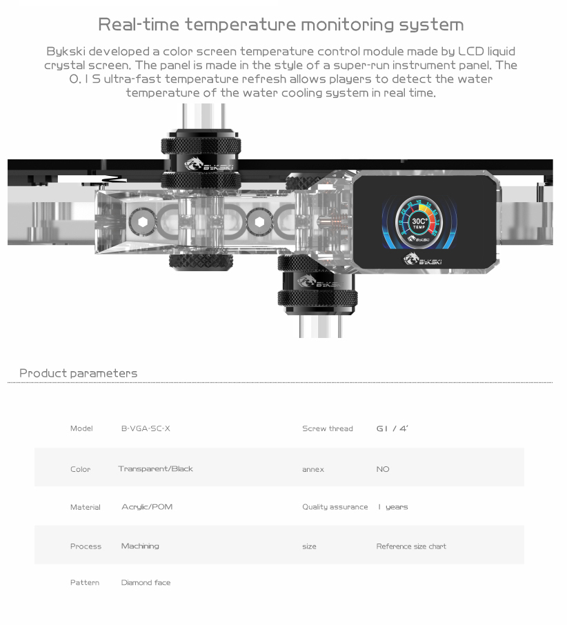 BYKSKI B-VGA-SC-X with Digital GPU Terminal Block for Computer GPU ...