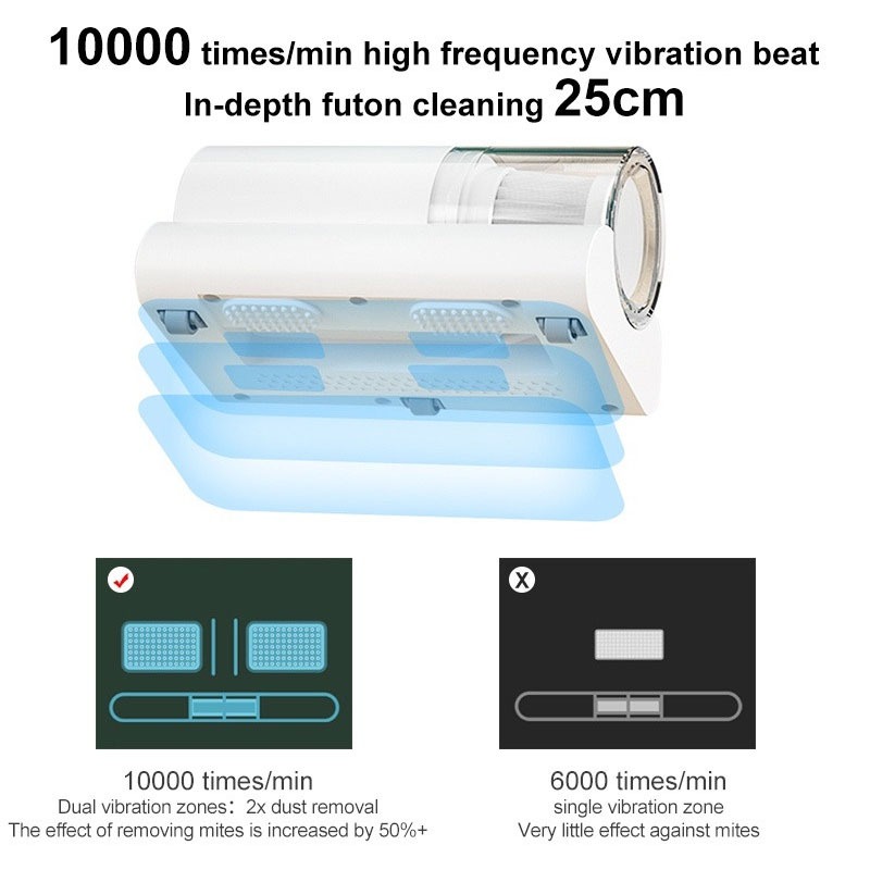 Dust Mite Vacuum Cleaner Small Handheld Wireless Dust Mite Vacuum ...