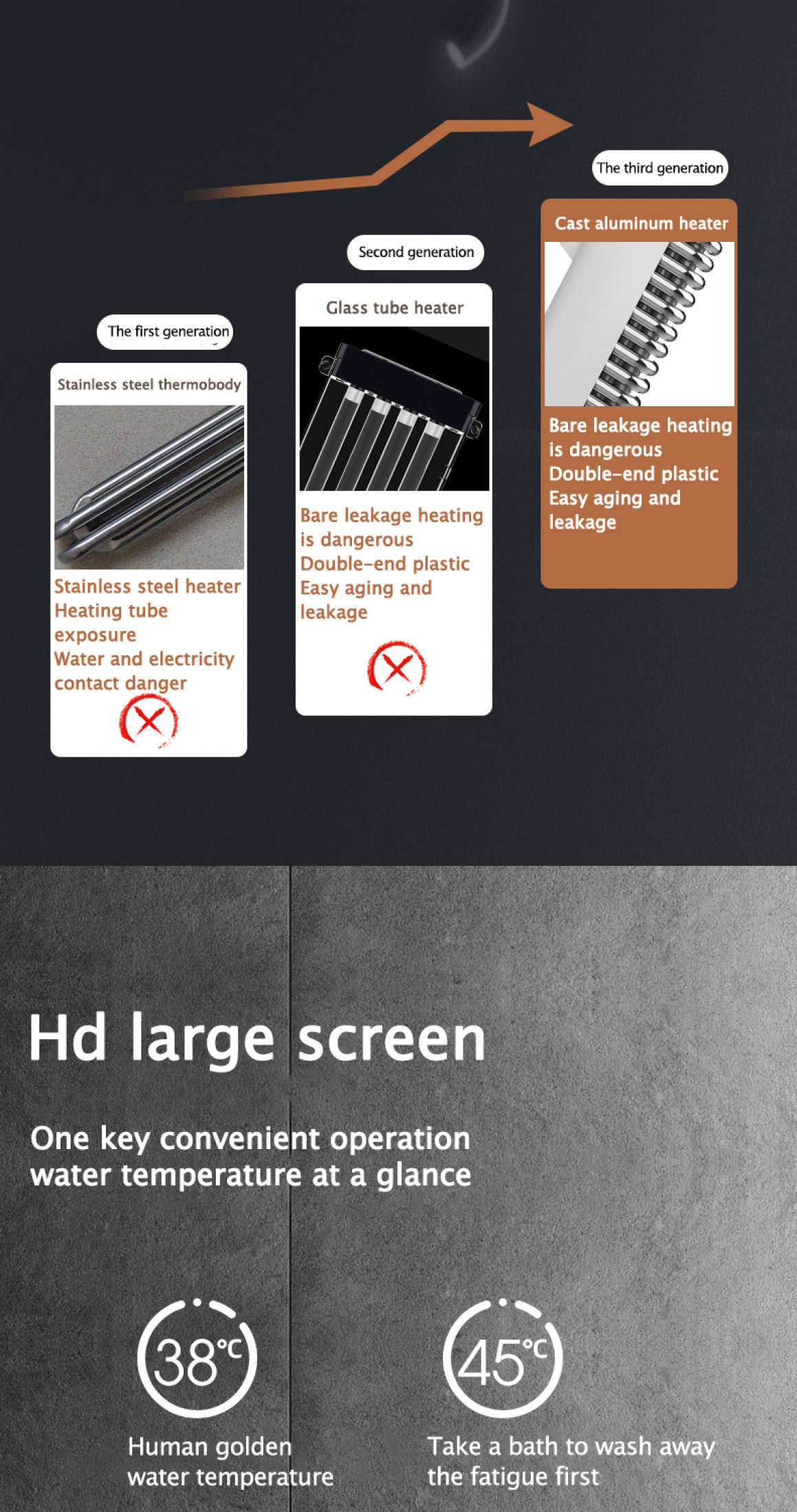 Pemanas Air Elektrik Pam Air Rumah Mod Senyap Kalis Air Instant ...