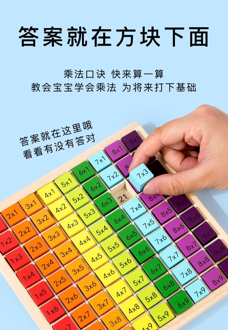 Wooden Multiplication Board Game, 81 Cubes Blocks Montessori 9x9 Times ...