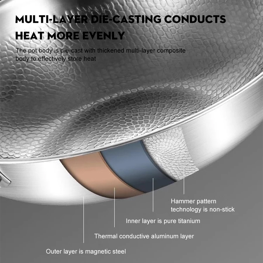 German Pure Titanium Wok Uncoated Scale Hammer Pattern Titanium Wok ...