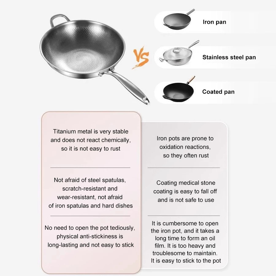 German Pure Titanium Wok Uncoated Scale Hammer Pattern Titanium Wok ...