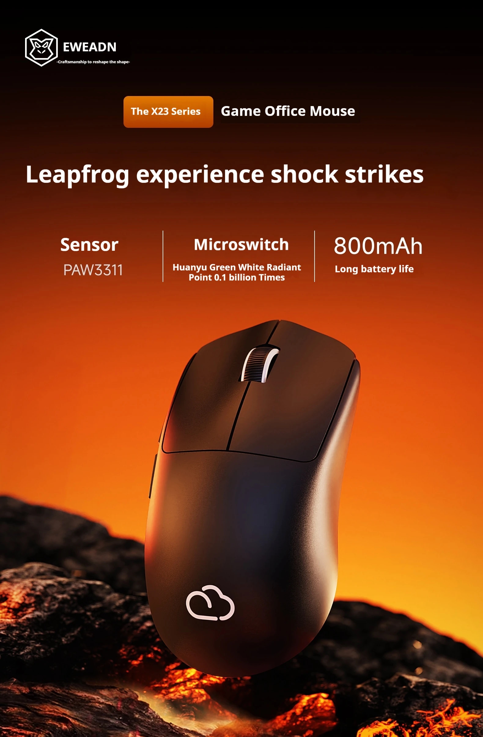 EWEADN X23 PRO Wireless Mouse Tri-mode Bluetooth Lightweight Low Latency PAW3395 E-sports Gaming ...