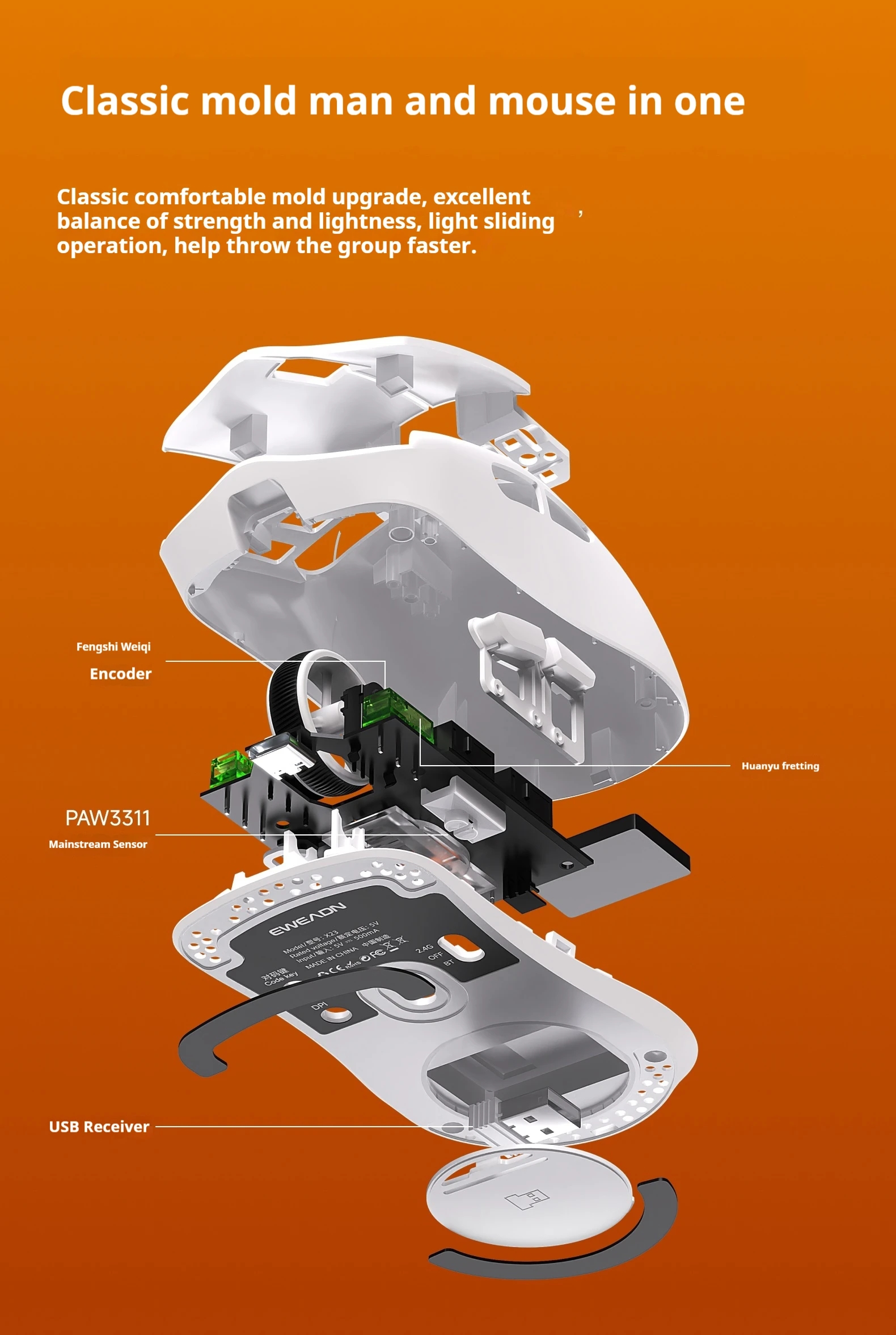 EWEADN X23 PRO Wireless Mouse Tri-mode Bluetooth Lightweight Low Latency PAW3395 E-sports Gaming ...