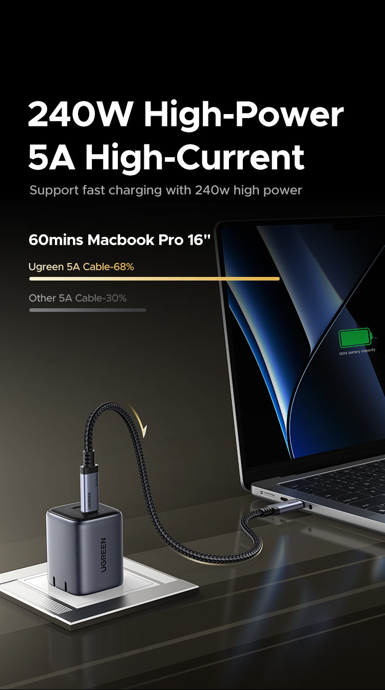 UGREEN Gen4 USB C to USB C PD 240W Fast Charging Cable 80 Gbps Max 5A Curent 16K@60Hz Max Nylon ...