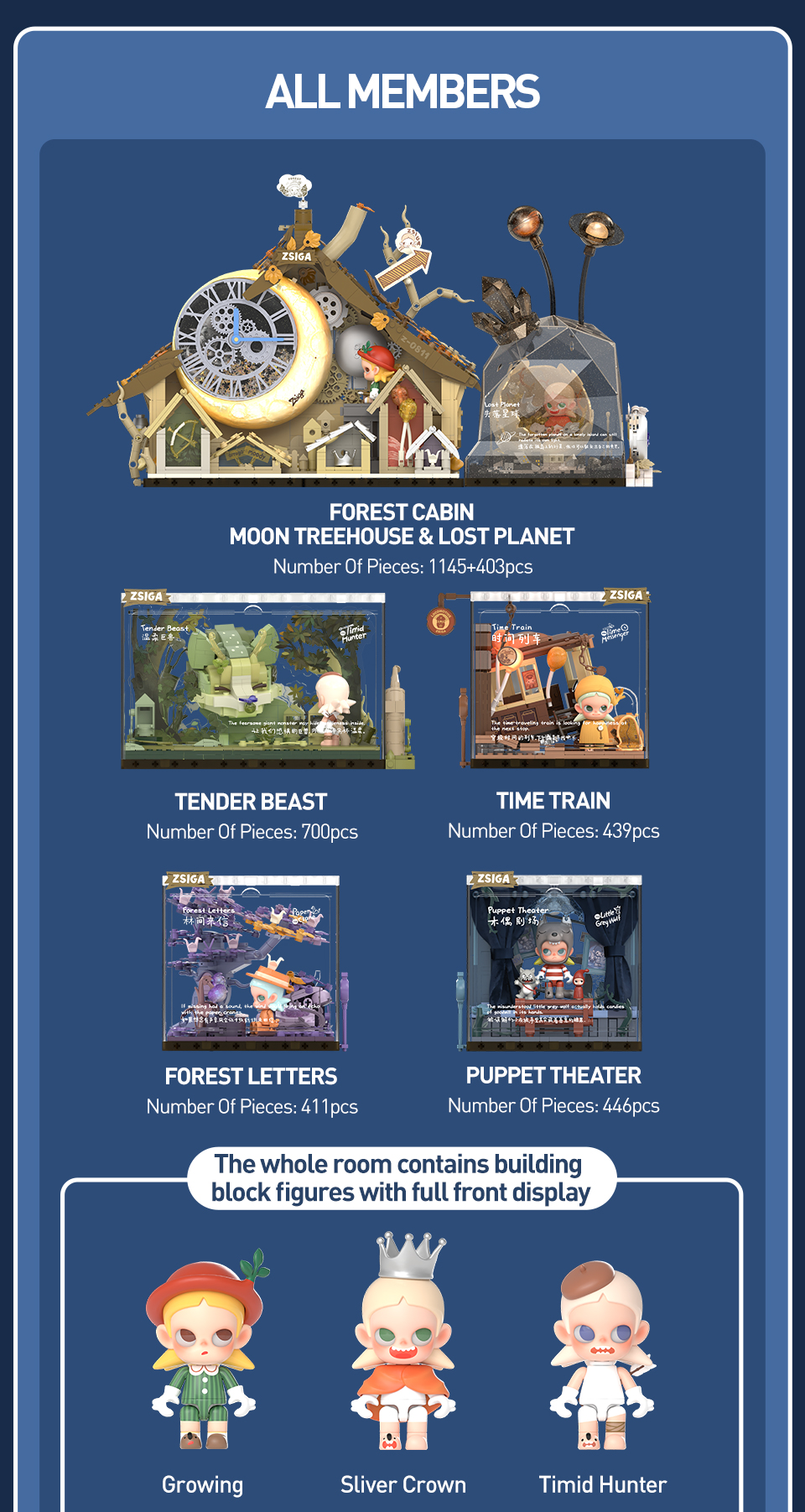 POP MART Zsiga Walking Into The Forest Series Blocks Time Train/Puppet ...
