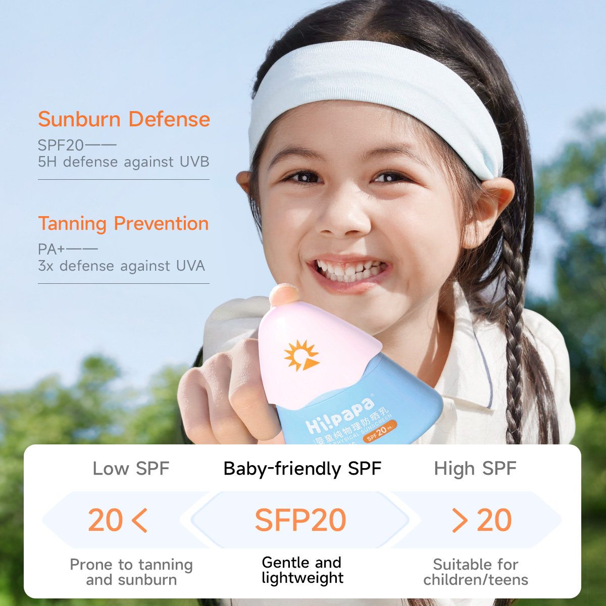Hi!papa Baby Sunscreen Mineral Sunscreen with Broad Spectrum UV ...