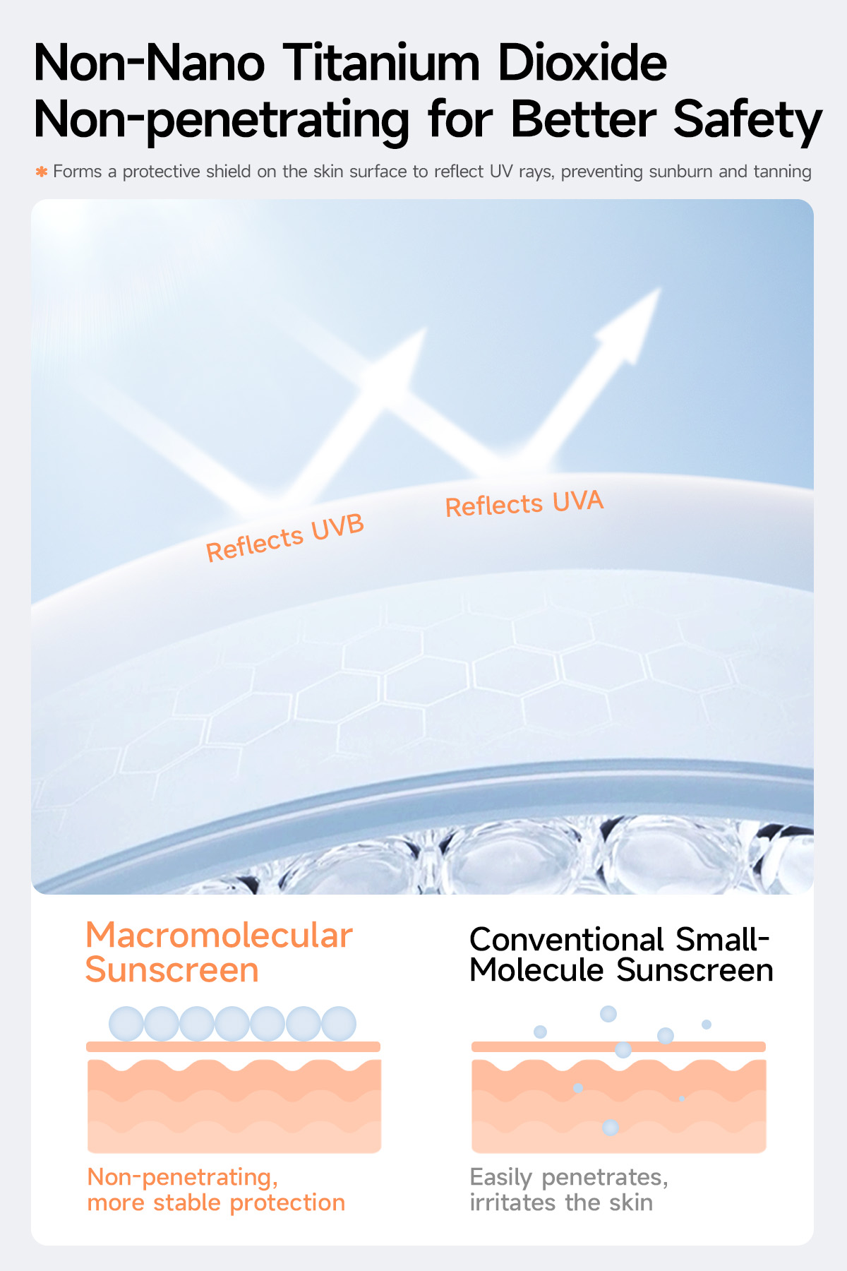 Hi!papa Baby Sunscreen Mineral Sunscreen with Broad Spectrum UV ...