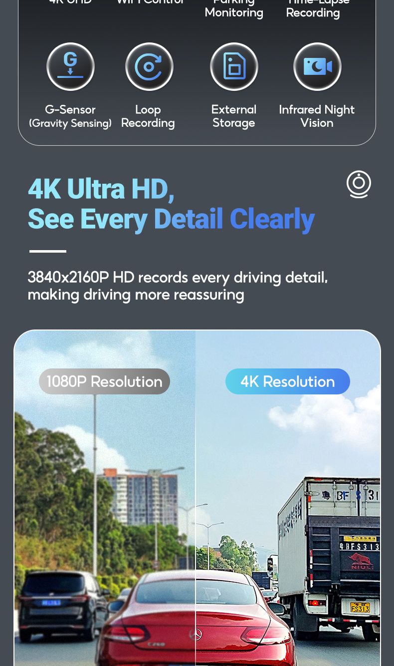 SOARFLY Car Recorder WIFI Night Vision 4K Ultra Dual-Channel Dashcam ...