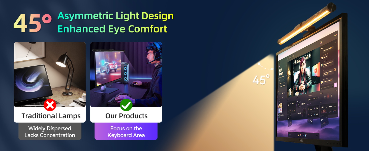 5 Colors Dimmable Monitor Light Bar RGB Lampu Monitor Curved Led Desk ...