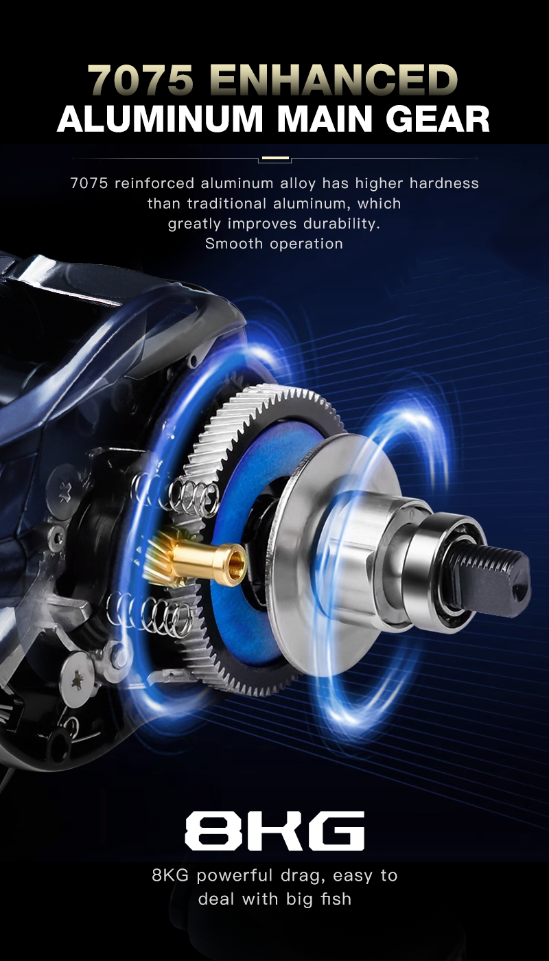 Seasir Vortex Baitcasting Fishing Reel 7.0:1 High Speed Gear Ratio 5 ...