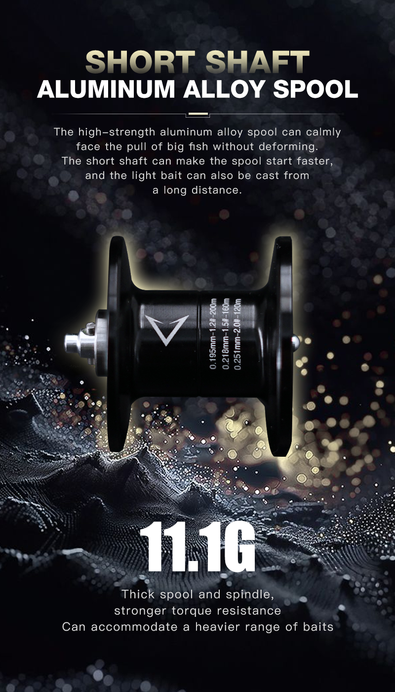 Seasir Vortex Baitcasting Fishing Reel 7.0:1 High Speed Gear Ratio 5 ...