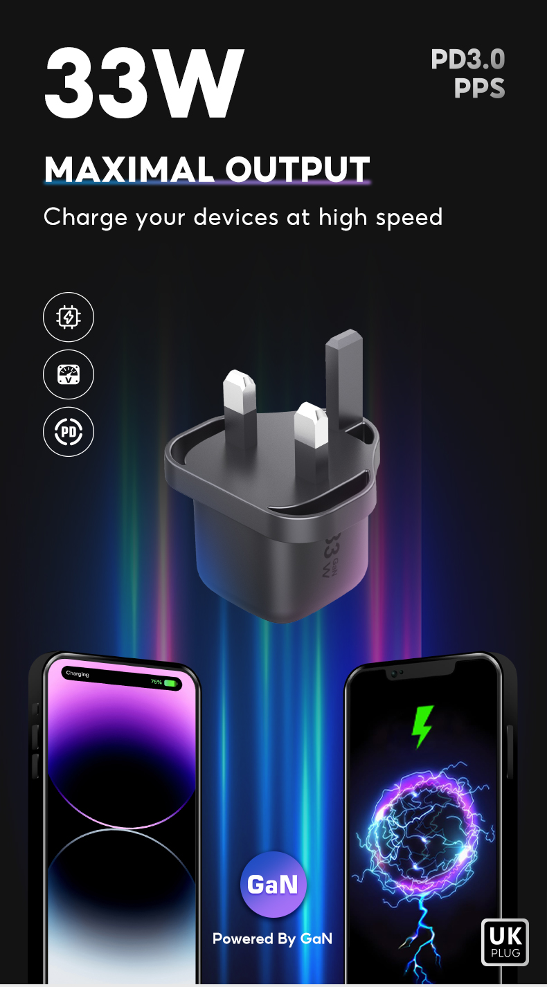 EYD 33W GaN PD Fast Charger Type C PD QC3.0 Fast Charging with for iP ...