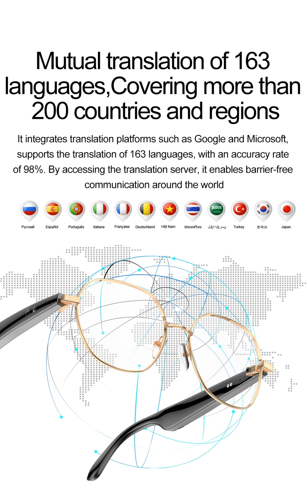 New AI Smart Glasses Intelligent Real-time Language Translator ...