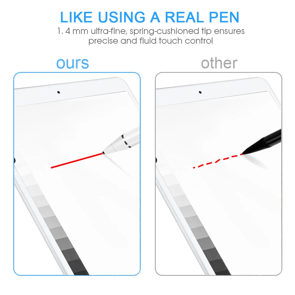 GOOJODOQ 3rd Gen Universal Pencil Stylus for iOS, Android, and ...