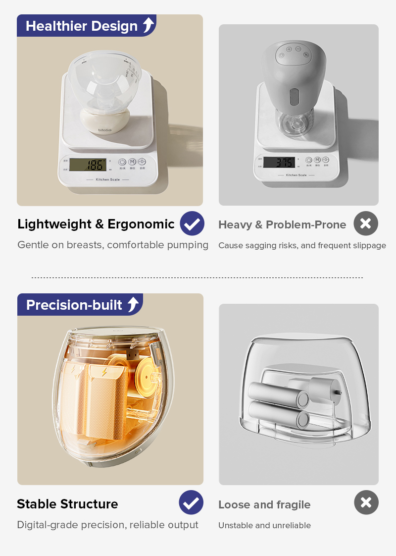 Boboduck Electric Breast Pump 3 Modes & 9 Levels Anti-Sagging ...
