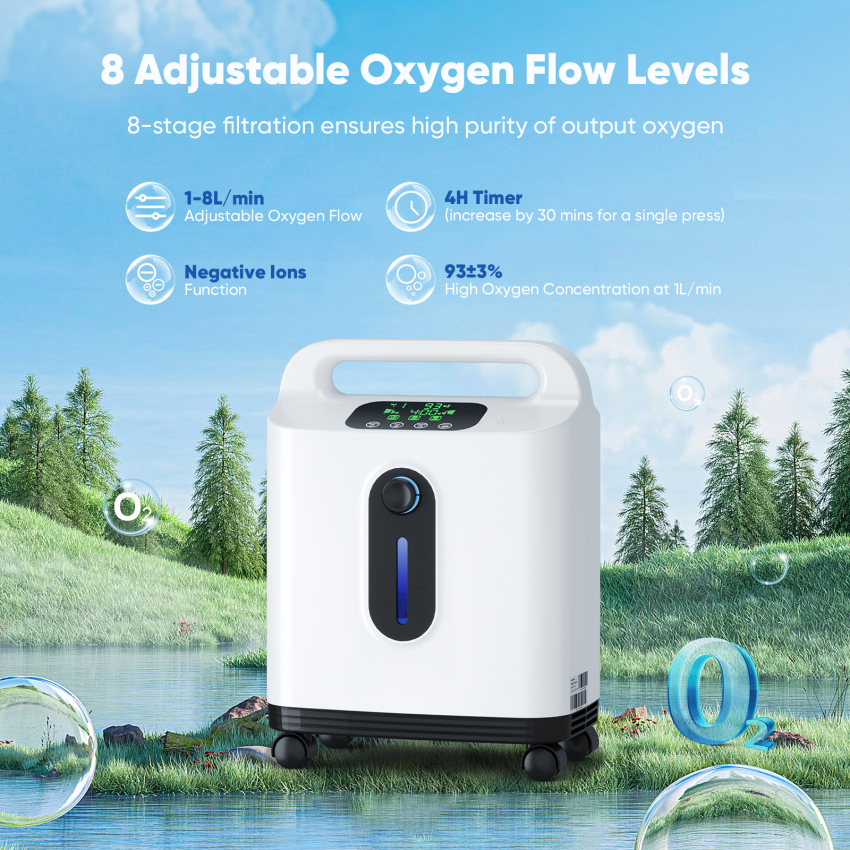 Home Oxygen Concentrator, Oxygen Concentration Of Up To 93%，Adjustable ...