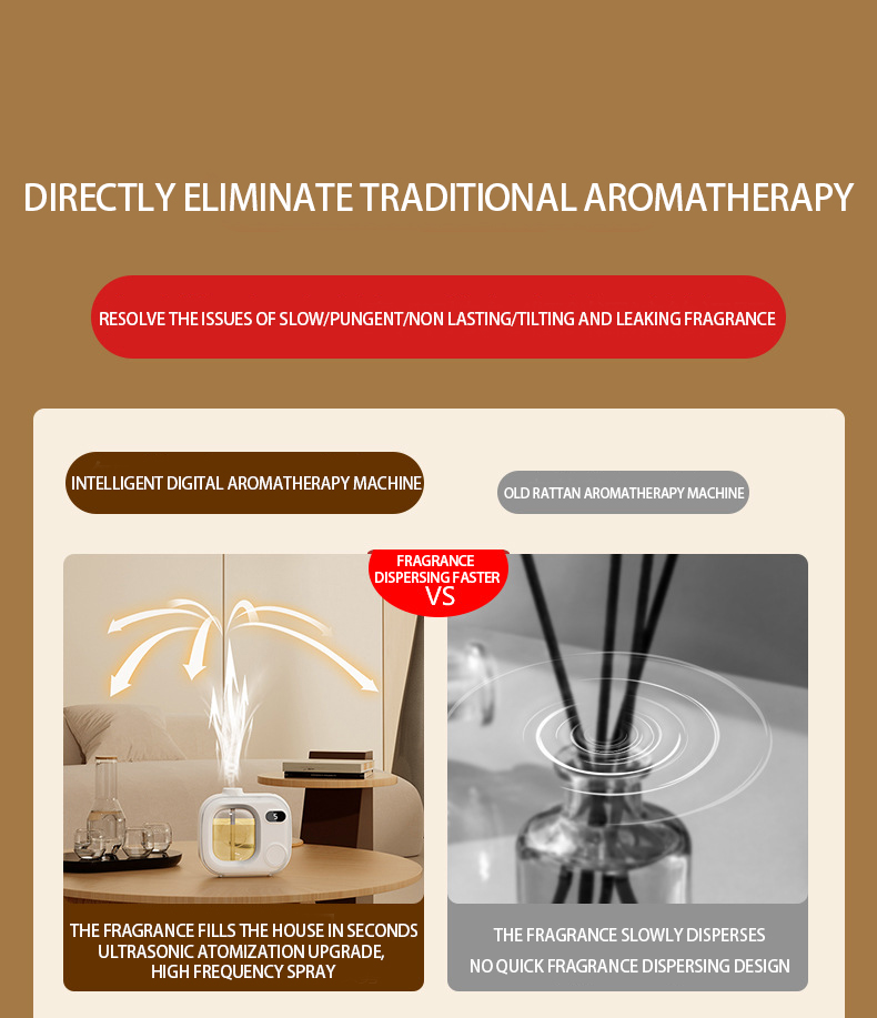 in stock Automatic Aromatherapy Machine Automatic Spray Diffuser ...