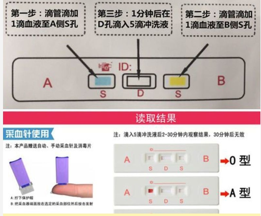 ABO Blood Type Test Paper Card Solid-state method Simple and accurate ...