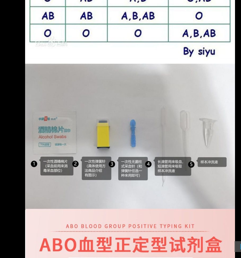 ABO Blood Type Test Paper Card Solid-state method Simple and accurate ...