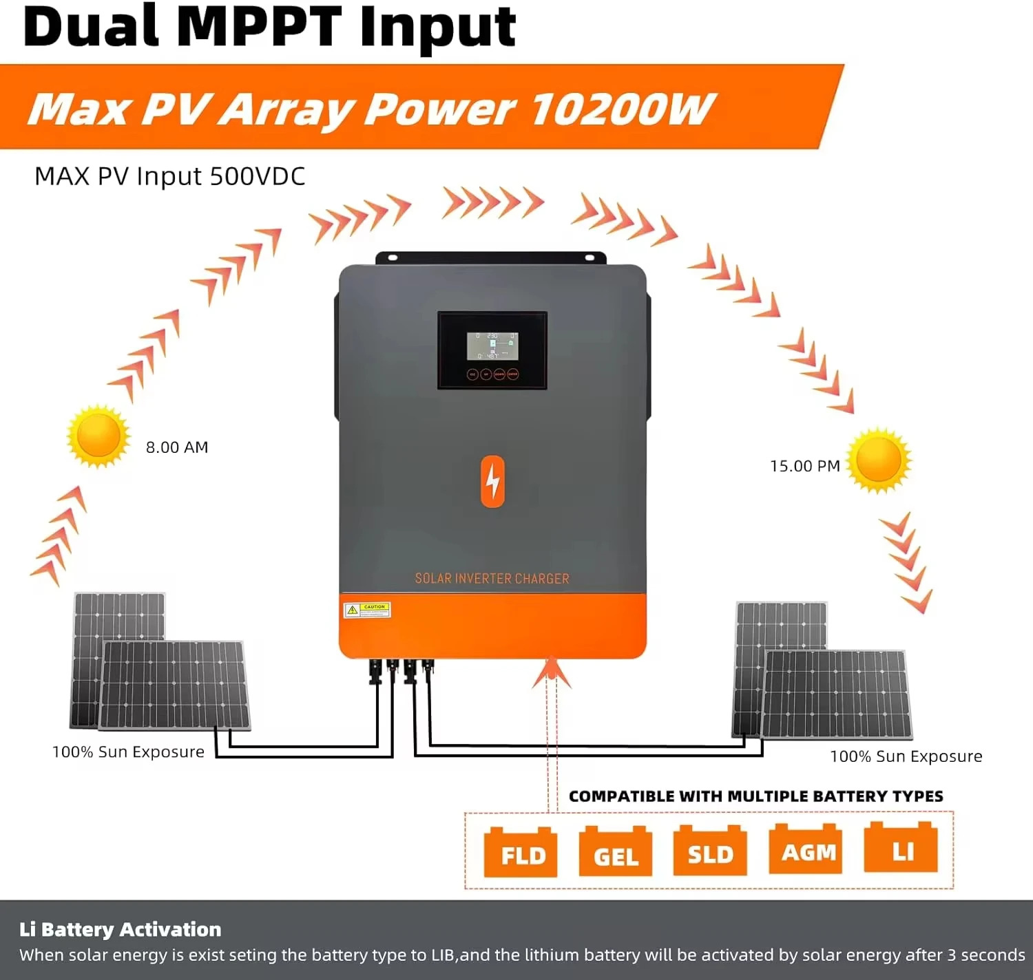 【Local Delivery】PowMr MPPT 10.2KW Off-Grid/On-Grid Solar Hybrid ...