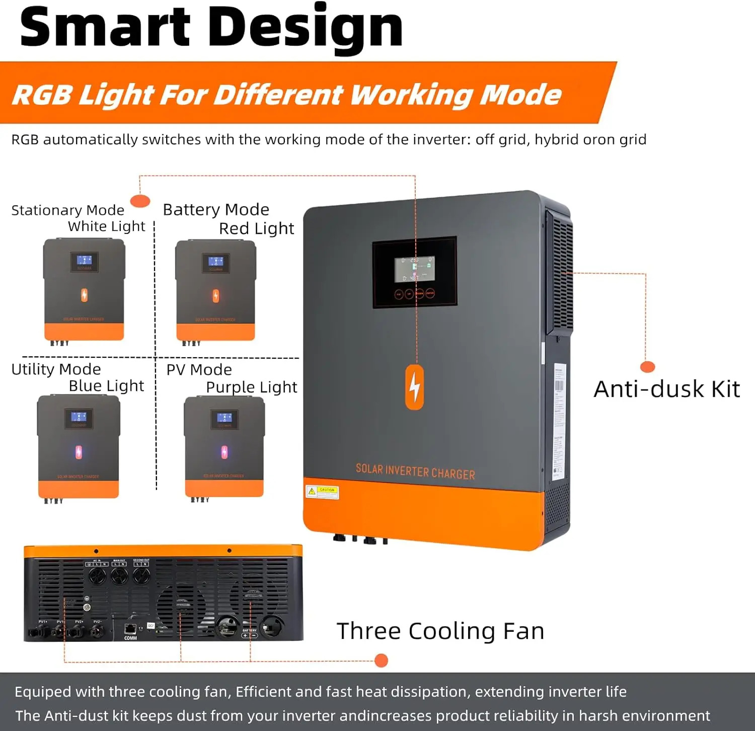 【Local Delivery】PowMr MPPT 10.2KW Off-Grid/On-Grid Solar Hybrid ...