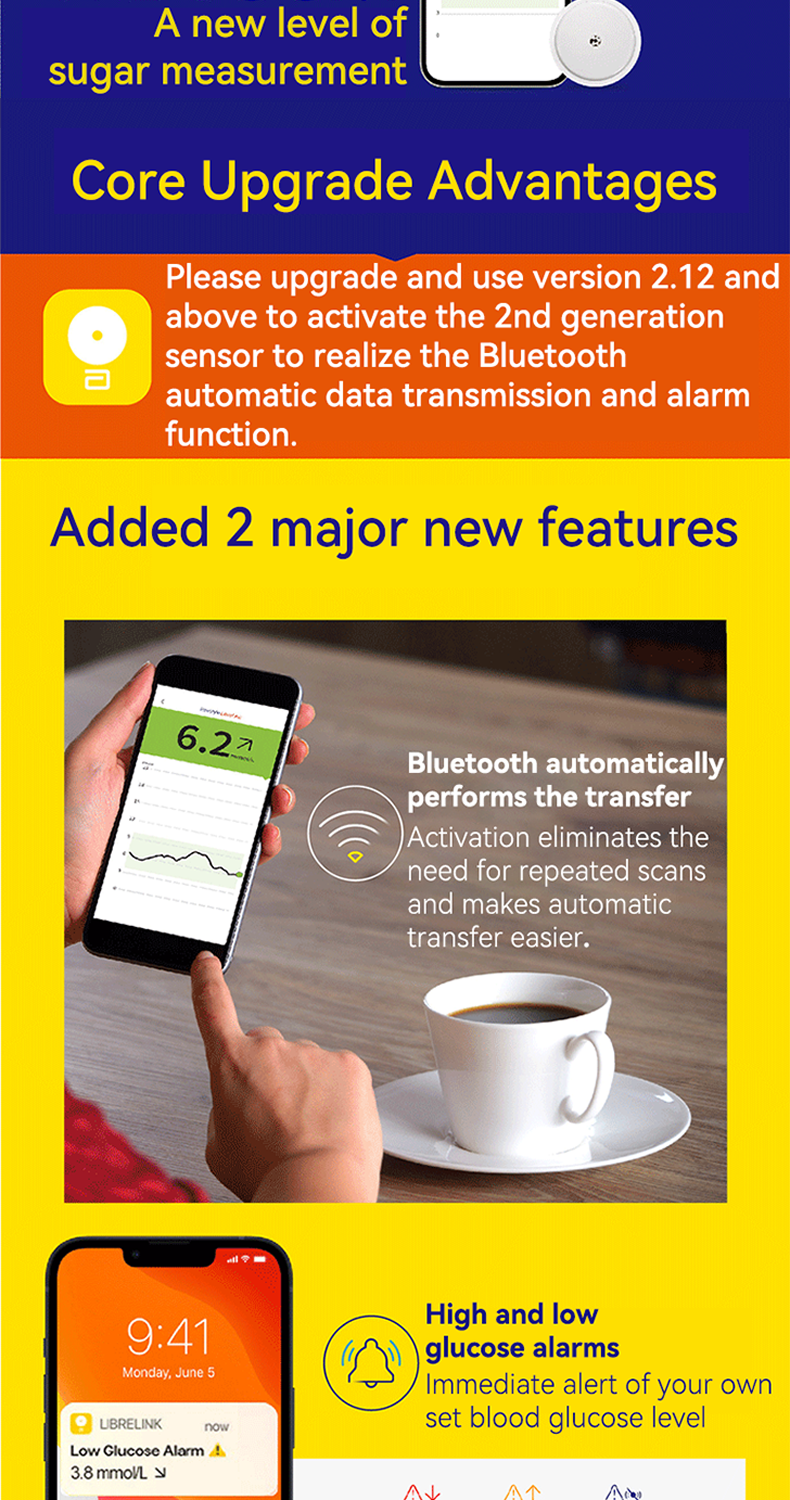 ABBOTT Freestyle Libre 2 iCGM 24H Realtime Glucose Monitoring Free ...