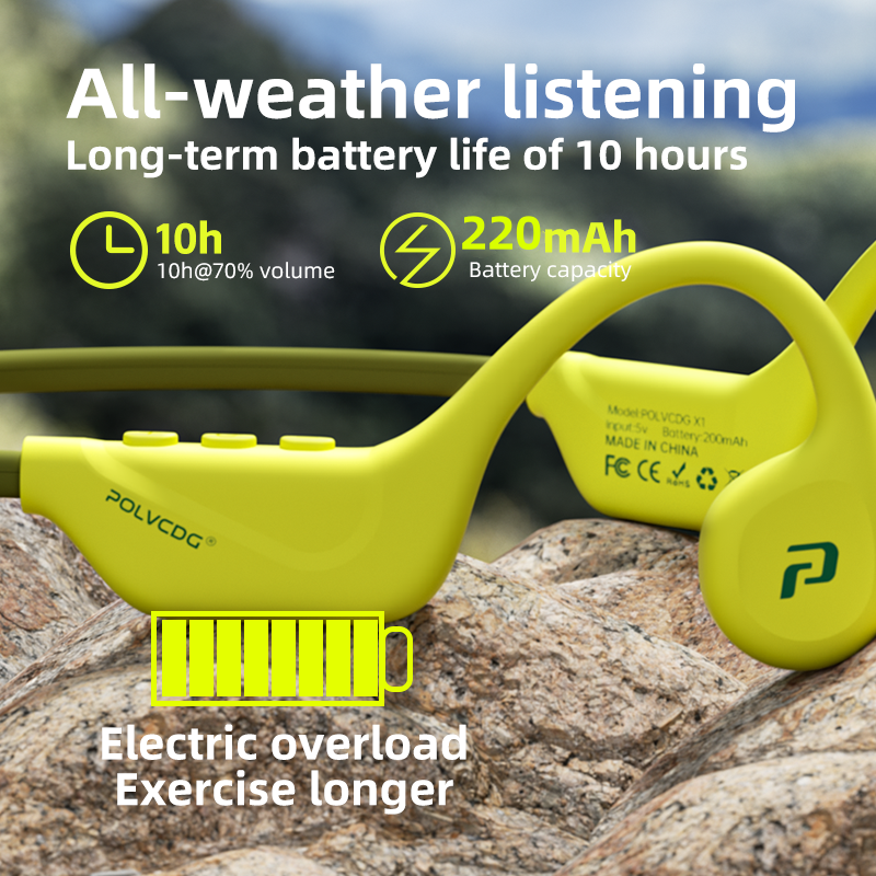 Polvcdg-X1-32GB Sports Bone Conduction Earphones Bluetooth 5.4IPX6 ...