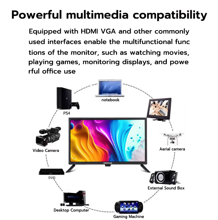Led TV Digital TV CF26/24inch HD television WIth DVBT2/AV/VGA/HDMI/USB ...