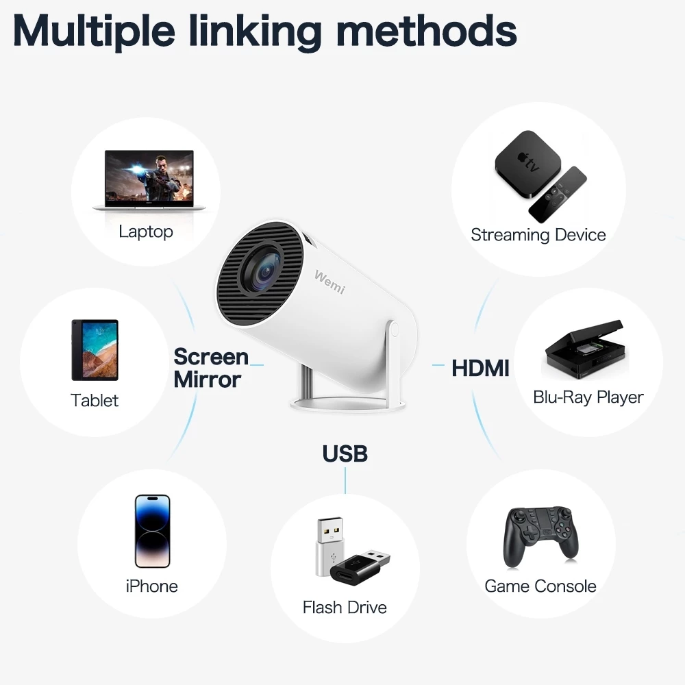 Android 11 Wireless Wifi Bluetooth Home Theater Mini Portable Projector ...