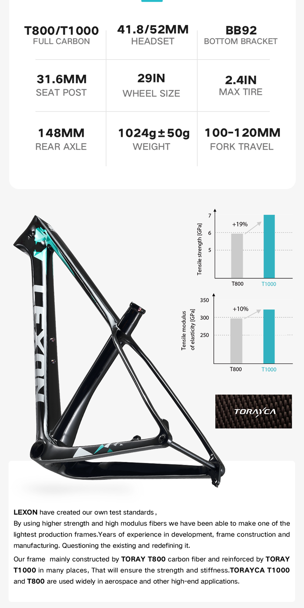 Lexon 29 Carbon MTB Frame Mountain Bike Frames 148mm Carbon Bicycle ...