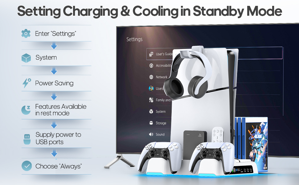 PS5/ Slim/Pro Stand for Disc & Digital Console, PS5 Cooling Station ...