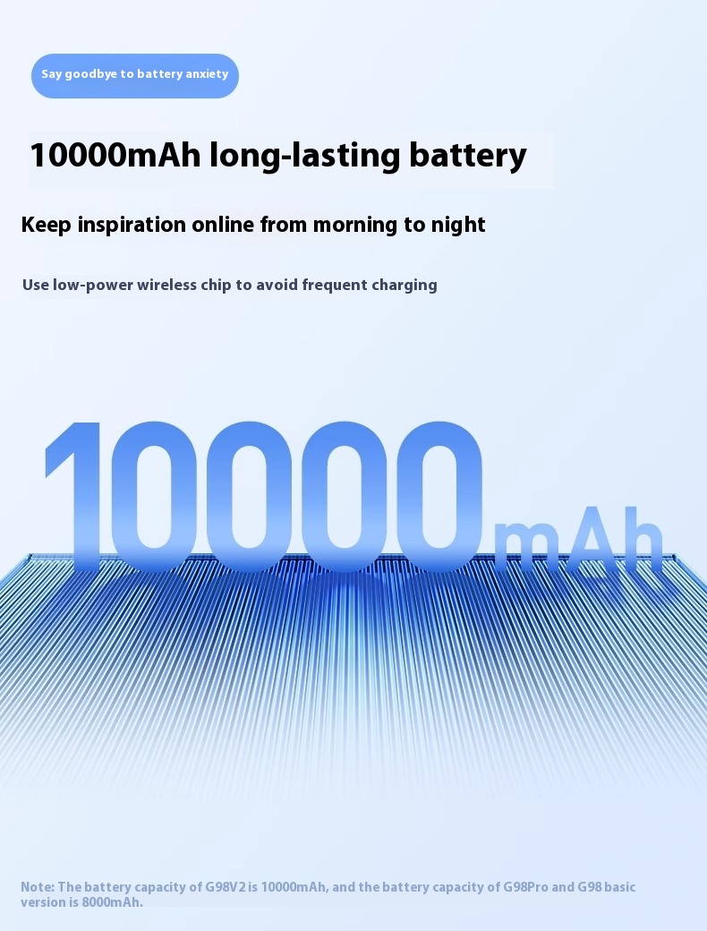 MCHOSE G98 V2 Wireless Mechanical Keyboard 98% Hot swappable RGB GASKET Custom Gaming Keyboard ...