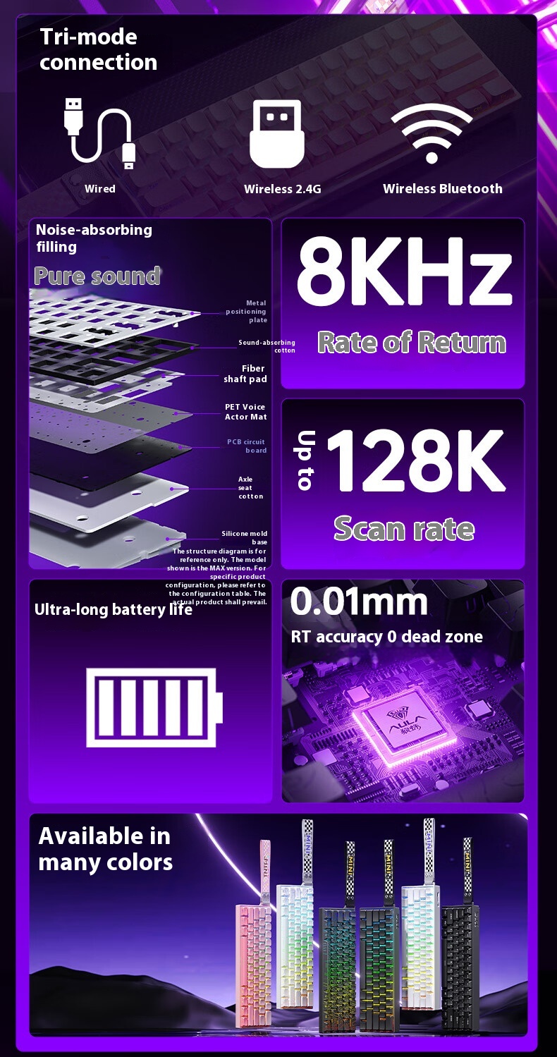 AULA MINI60HE Wireless Magnetic Keyboard 60% Hot swappable RGB RT0.01 ...