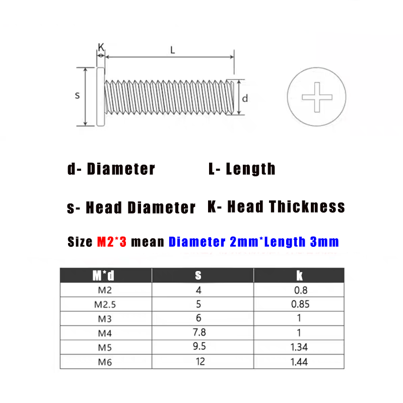 [RL] Black Skru Kepala Leper Screws Cross Socket Flat Tipis Head M1.6 ...