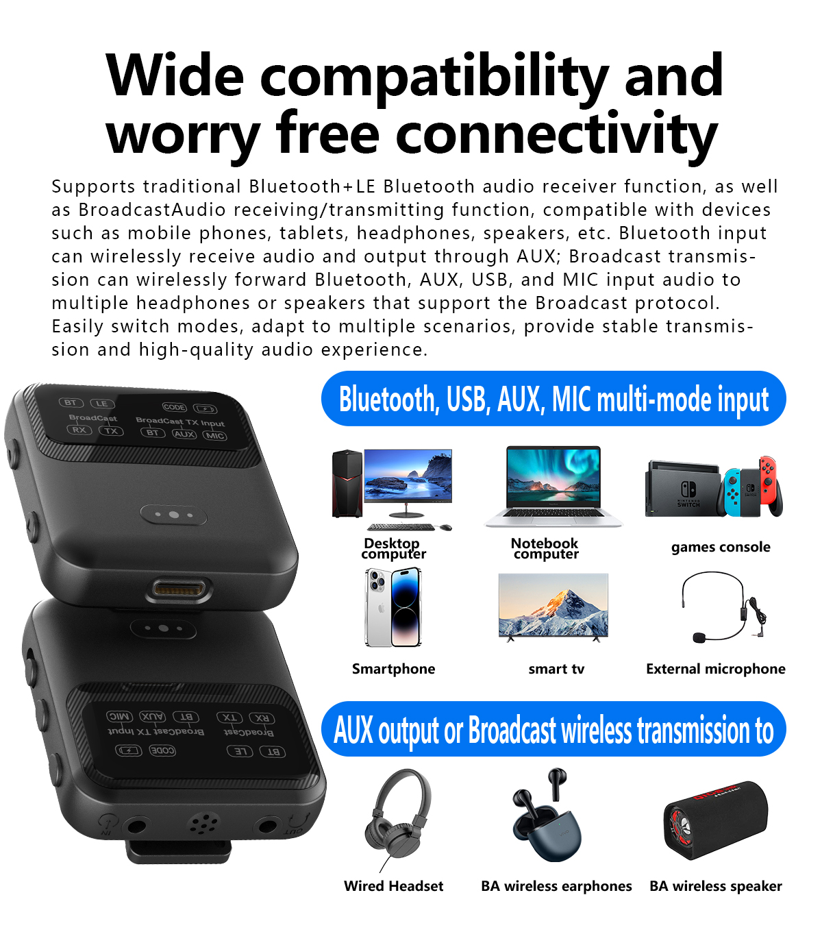 Bluetooth 5.4 Audio Receiver Transmitter aptX-LL/HD/AD LC3 Auracast LE ...