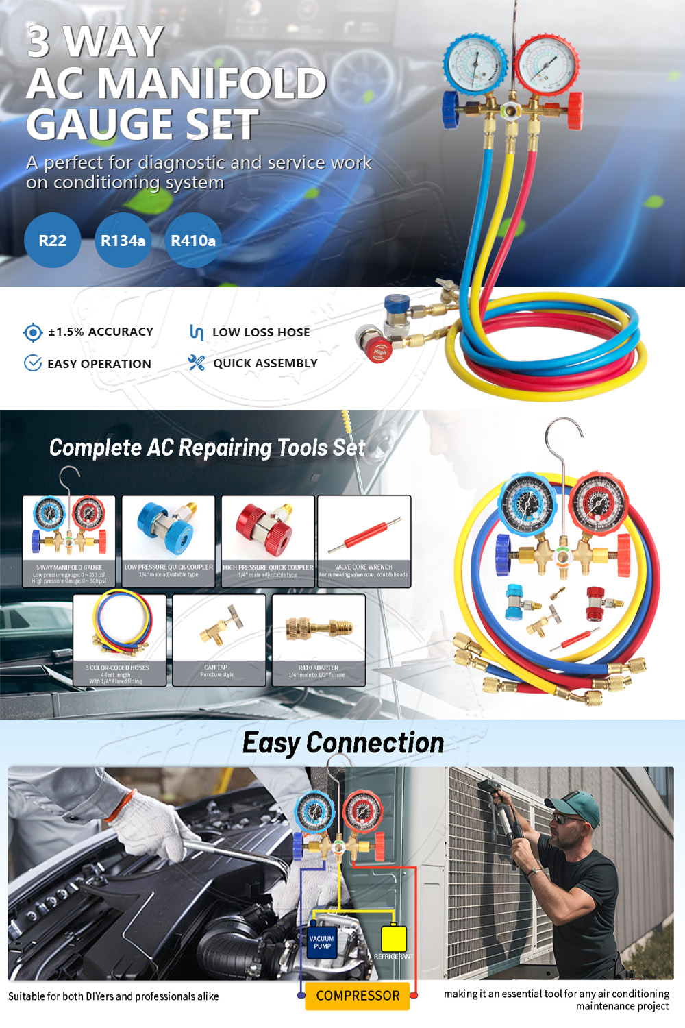 Aircond Meter Set Manifold Gauge Aircond Gas Meter R12 R22 R404A R134A Car Aircon Manifold Gauge ...
