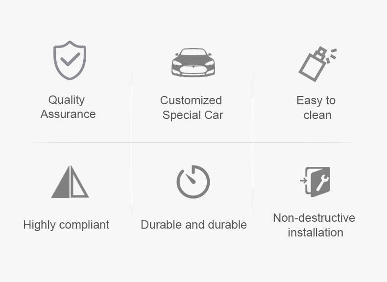 For Tesla Model Y Juniper 2025 TPU Carbon Fiber Texture Film Center ...
