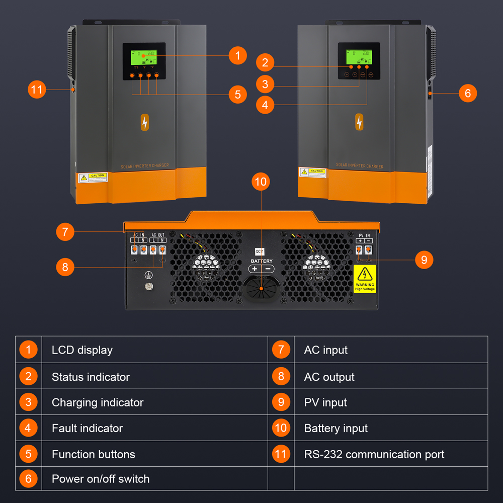 【Local Delivery】PowMr New MPPT 1.6KW Off-Grid Pure Sine Wave Solar ...