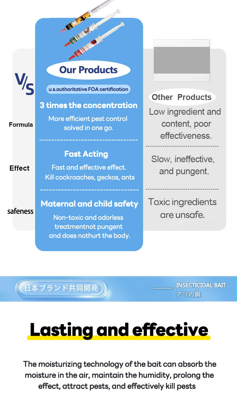 Eco Friendly Gel Ant Bait. Anti Ant Bait. Insects Wipe Out Gel Eco Bait ...