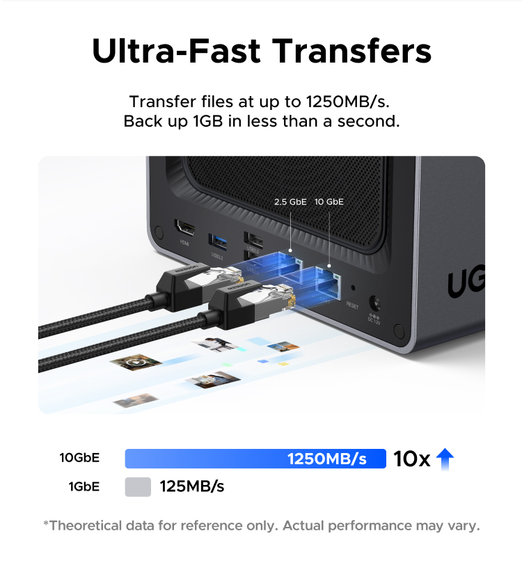 UGREEN NASync DXP4800 Plus 4-Bay Desktop NAS, Intel Pentium Gold 8505 5 ...