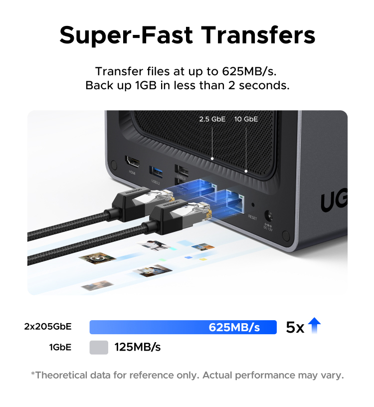 UGREEN NASync DXP4800 4-Bay Desktop NAS, Intel N100 Quad-core CPU, 8GB ...