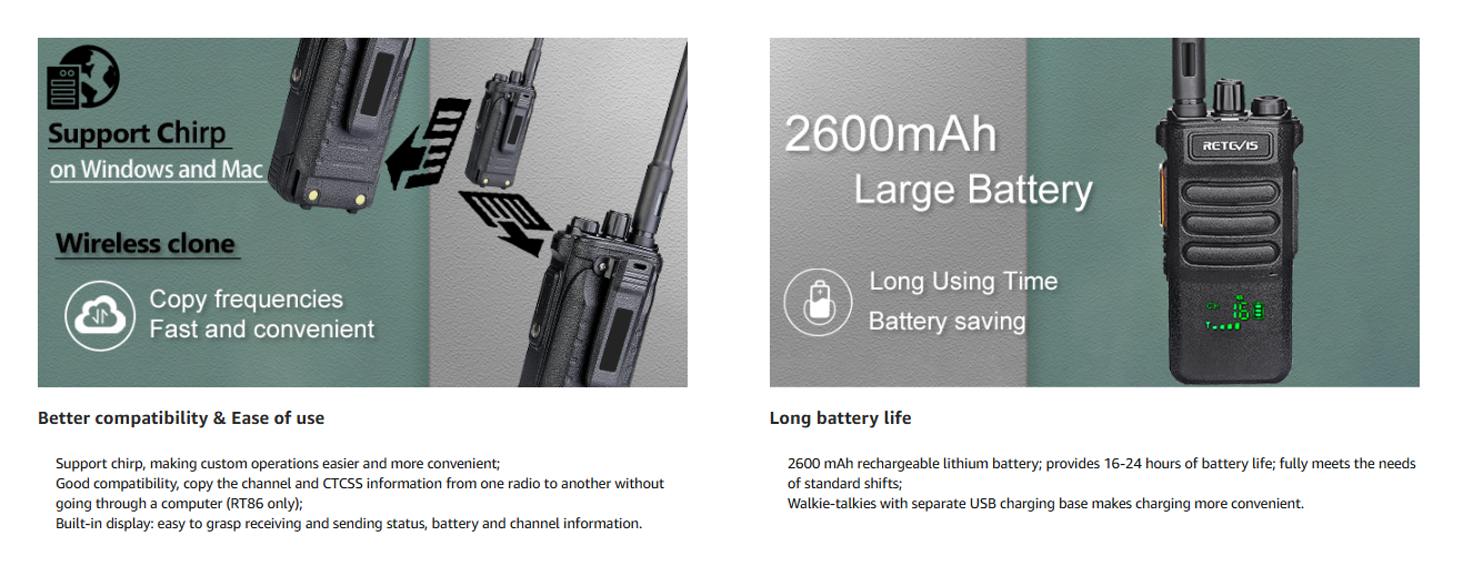 Retevis RT86 UHF Two Way Radios Long Range High Power Walkie Talkies ...