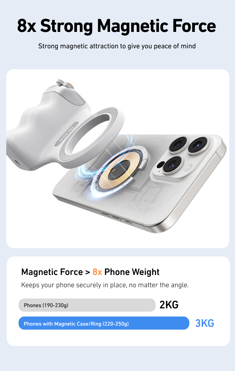 TELESIN Magnetic Phone Holder Camera Hand Grip Phone Aid Remote Control ...