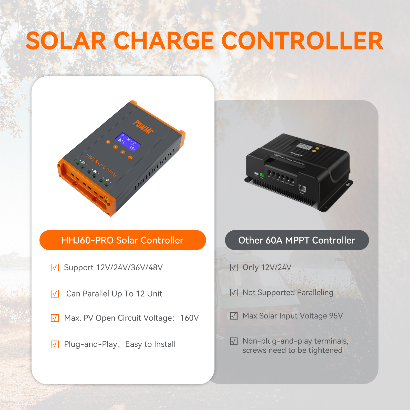 【Official Store】PowMr 100% MPPT 60A Solar Charge Controller 12V/24V/36V/48V Automatic PV Max ...