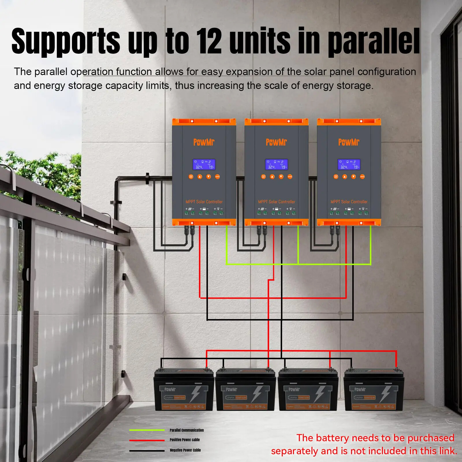 【Official Store】PowMr 100% MPPT 60A Solar Charge Controller 12V/24V/36V/48V Automatic PV Max ...